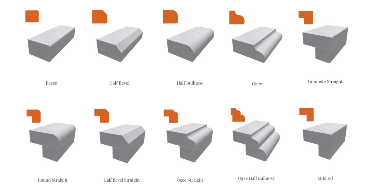 Choose the Right Countertop Edge
